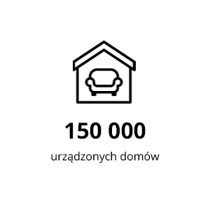 Dostawa mebli - Dla klientów