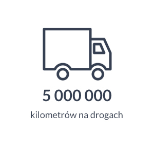 Dostawa mebli - Dla klientów