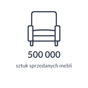 Dostawa mebli - Dla klientów